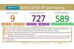 國立中興大學 - 國立中興大學(National Chung Hsing University)