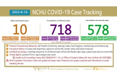 國立中興大學 - 國立中興大學(National Chung Hsing University)